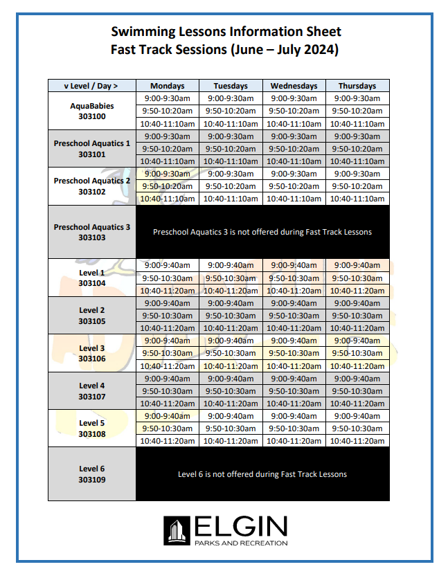 June-July 2025 Swim Lesson Information Sheet (Fast Track) pg 2